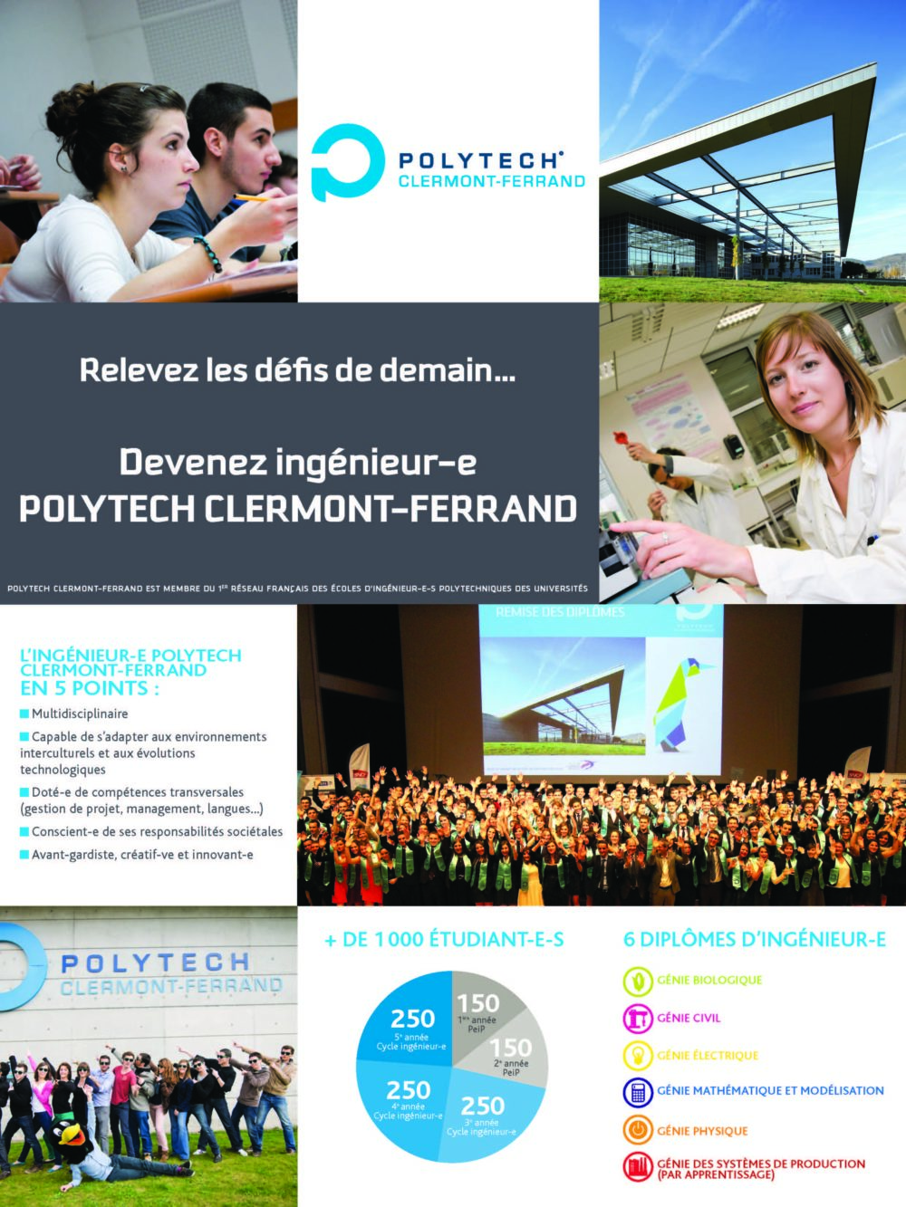 Base de documentation - Clermont Auvergne INP